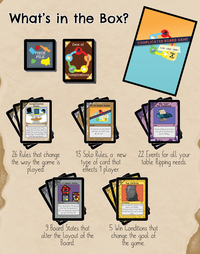 Complicated Board Game the Card Game: Time 2 Play – Kickstarter Review ...