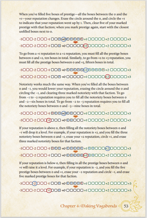 Root: The Roleplaying Game Review | Cannibal Halfling Gaming