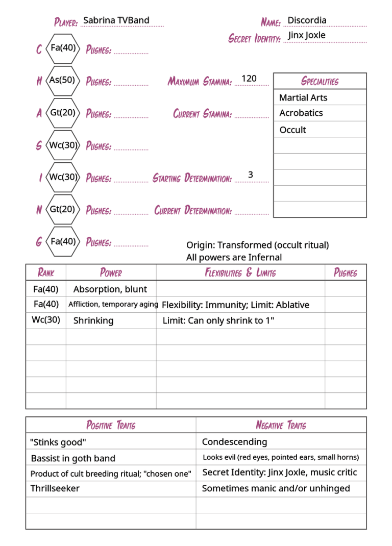 Rules-Lite Superhero RPGs Revisited: Part 1 | Cannibal Halfling Gaming